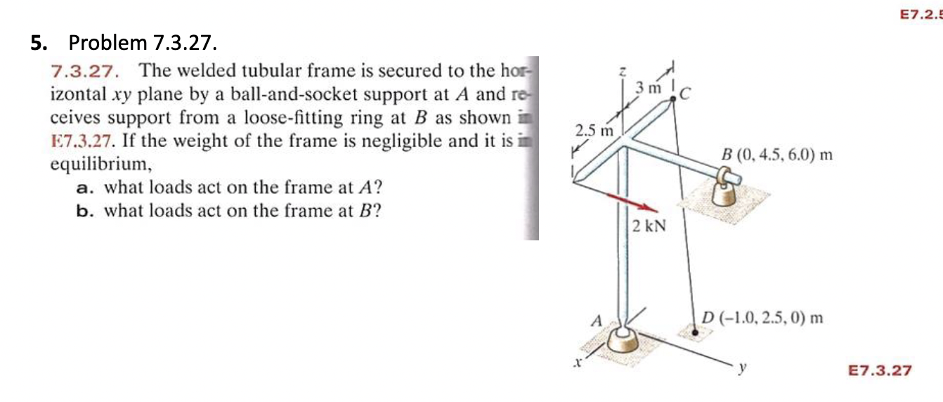 Solved Problem 7.3.27.7.3.27. ﻿The welded tubular frame is | Chegg.com