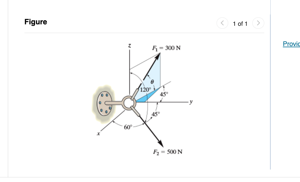 Solved θ 60∘ Determine The Coordinate Direction Angle α Of