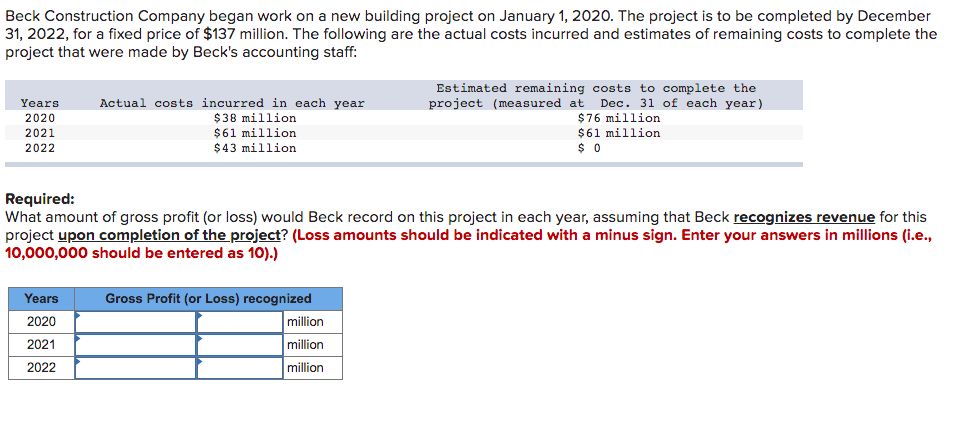 Solved Beck Construction Company began work on a new | Chegg.com