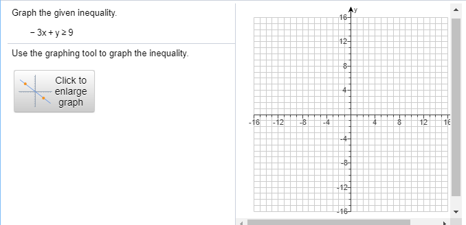 Solved Graph the given inequality - 3x + y 29 Use the | Chegg.com