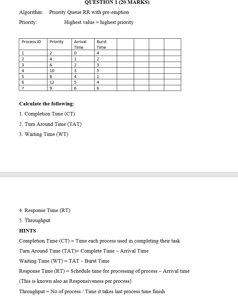 Solved Operating Systems Please help answer this question in | Chegg.com