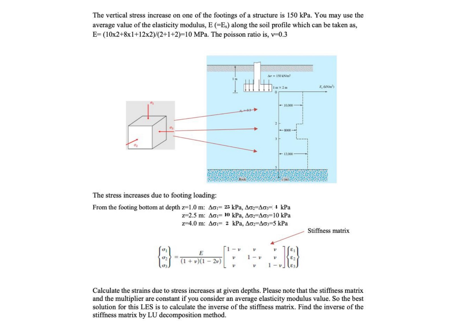 Solved The vertical stress increase on ﻿one of ﻿the footings | Chegg.com