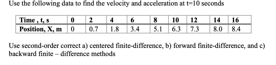 Solved Use the following data to find the velocity and | Chegg.com