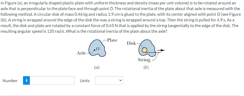 Solved In Figure (a), an irregularly shaped plastic plate | Chegg.com