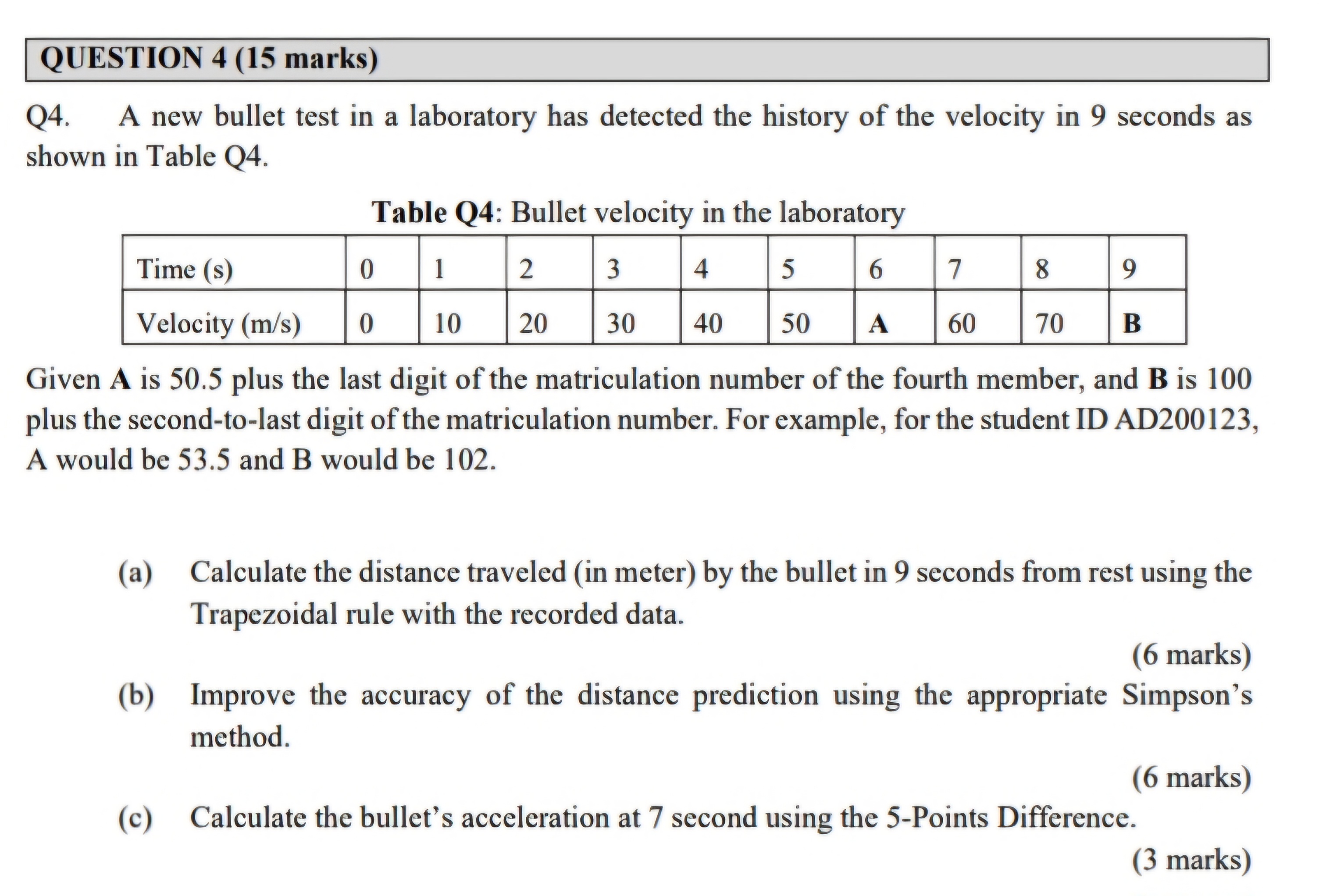 Solved QUESTION 4 (15 ﻿marks)Q4. ﻿A new bullet test in a | Chegg.com