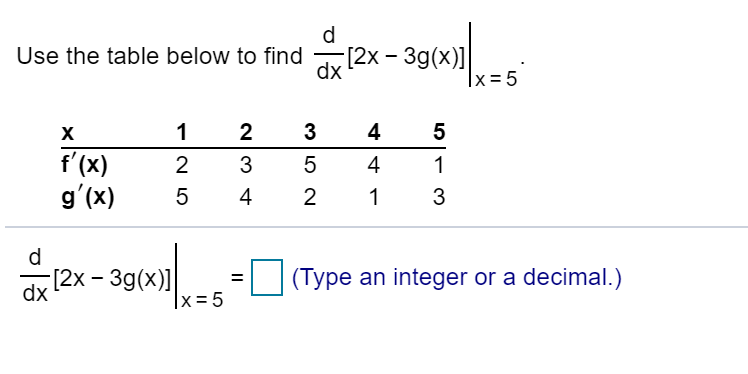 Solved Use the table below to find Use the table below to | Chegg.com