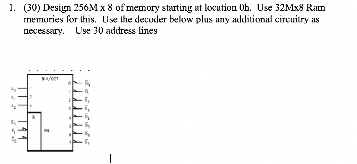 Solved 1. (30) Design 256M x 8 of memory starting at | Chegg.com