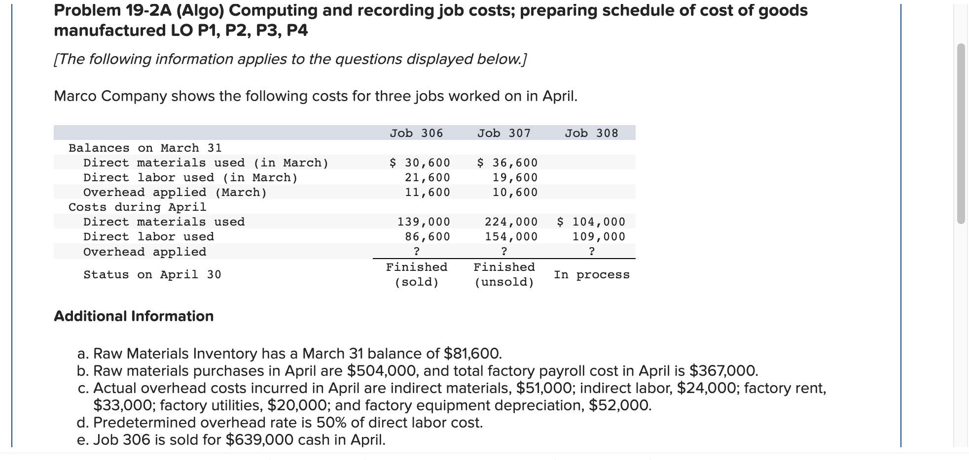 Solved Problem 19-2A (Algo) Computing and recording job | Chegg.com