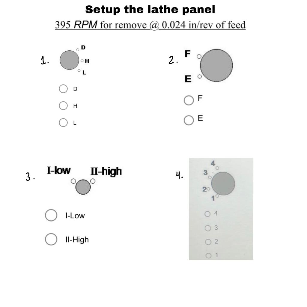Solved Setup the lathe panel 395RPM for remove@ @,0.024 | Chegg.com