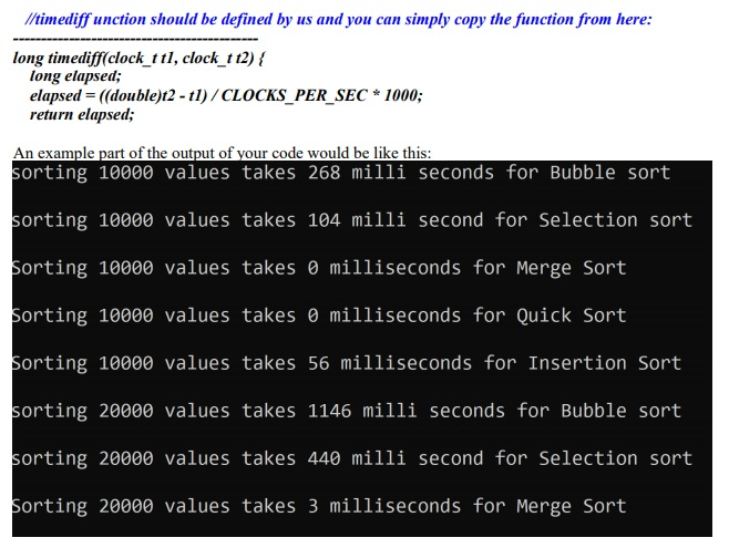 Solved I need only the code for this, I will take care of | Chegg.com
