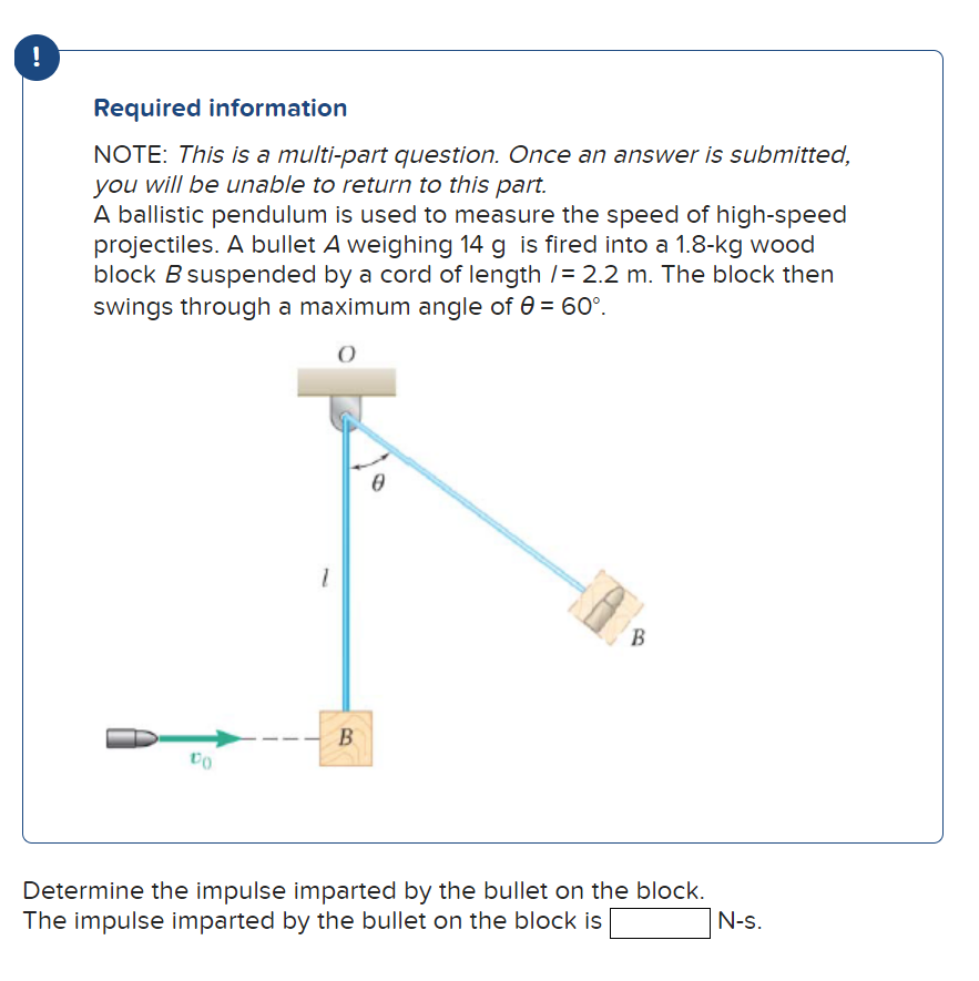Solved Required information NOTE: This is a multi-part | Chegg.com