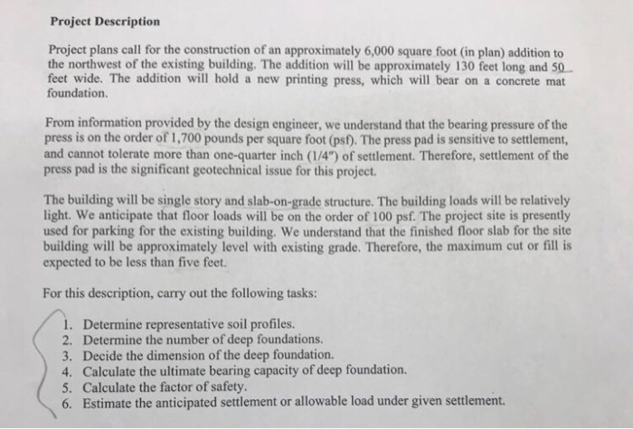 Solved Project Description Project plans call for the | Chegg.com