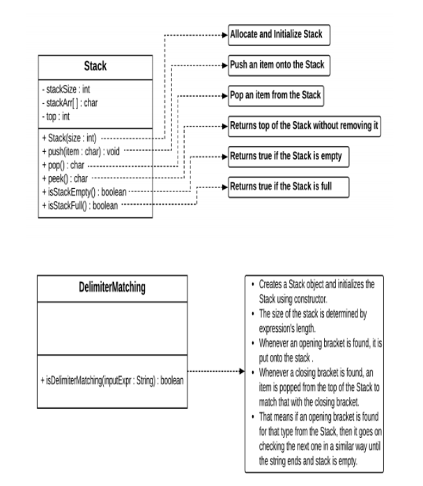 Solved Write a java program that verifies the delimiters in | Chegg.com