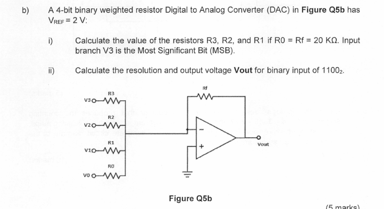 Solved a) A Digital Ramp Analog to Digital Converter (ADC) | Chegg.com