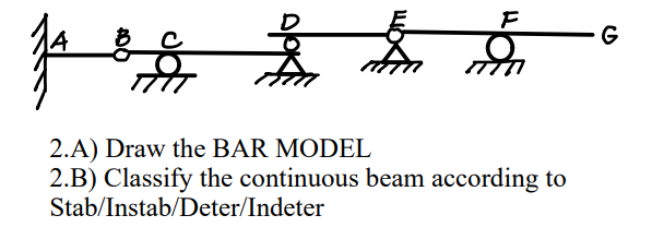 Solved G 一品 777 2.A) Draw the BAR MODEL 2.B) Classify the | Chegg.com