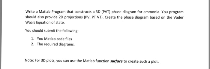 Solved Write a Matlab Program that constructs a 3D (PVT) | Chegg.com