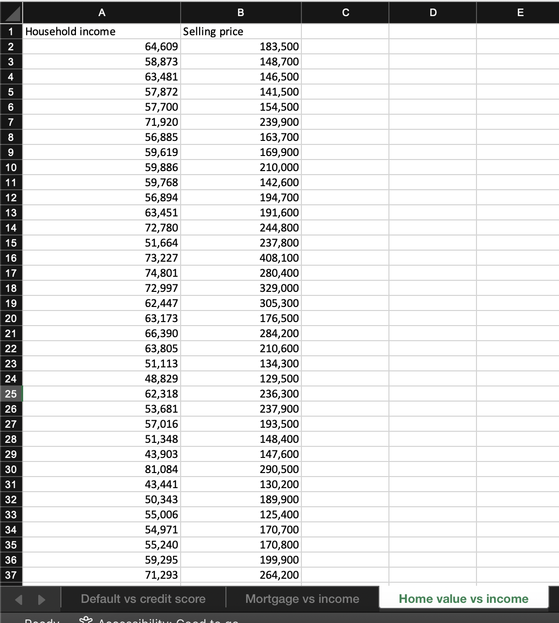 Solved \begin{tabular}{|c|c|c|c|c|} \hline & A & B & C & D | Chegg.com