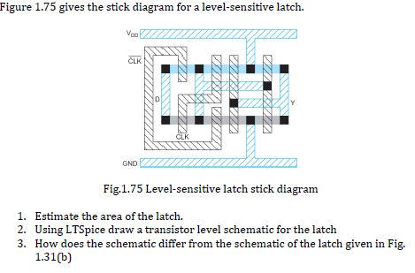 Figure 1.75 gives the stick diagram for a | Chegg.com