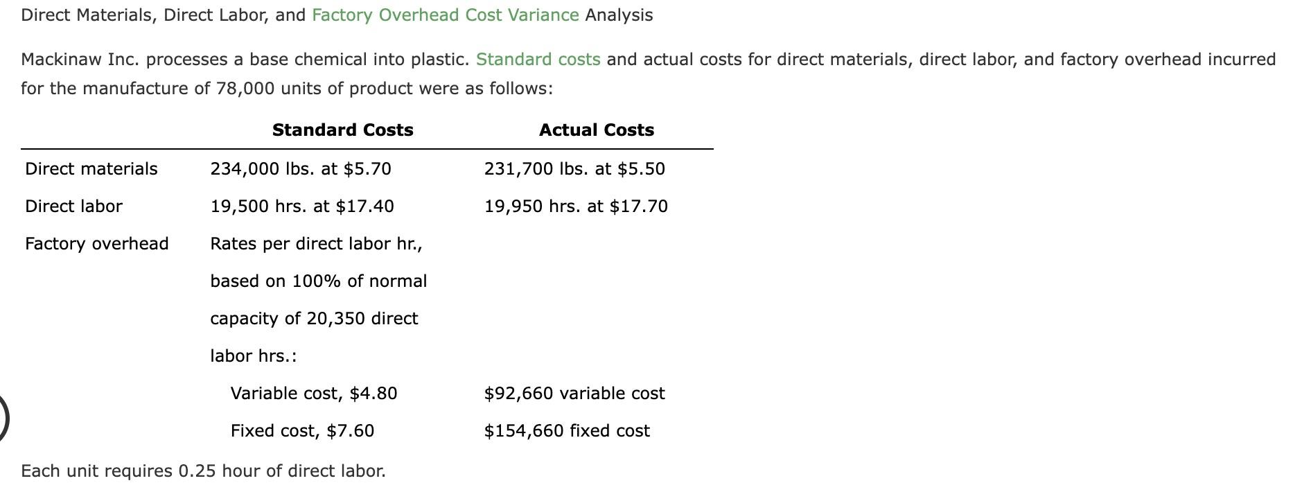 Solved Direct Materials, Direct Labor, and Factory Overhead | Chegg.com
