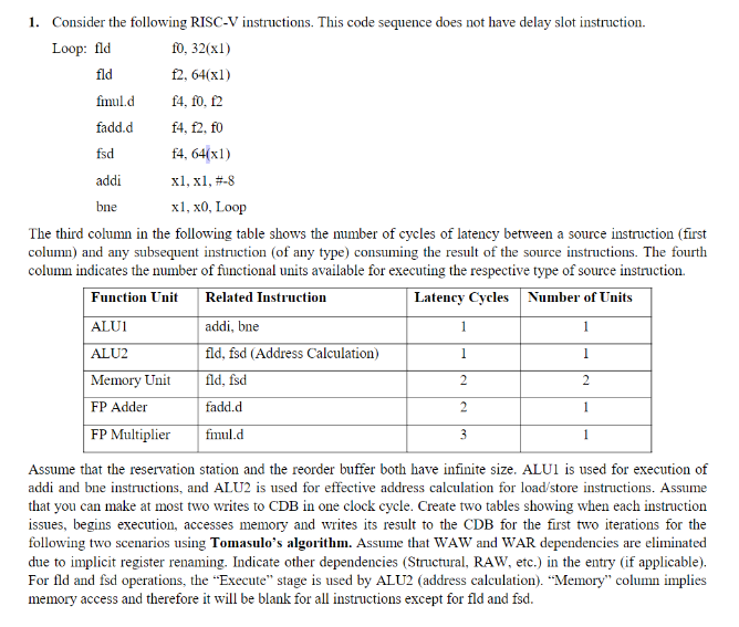 Solved 1. Consider the following RISC-V instructions. This | Chegg.com