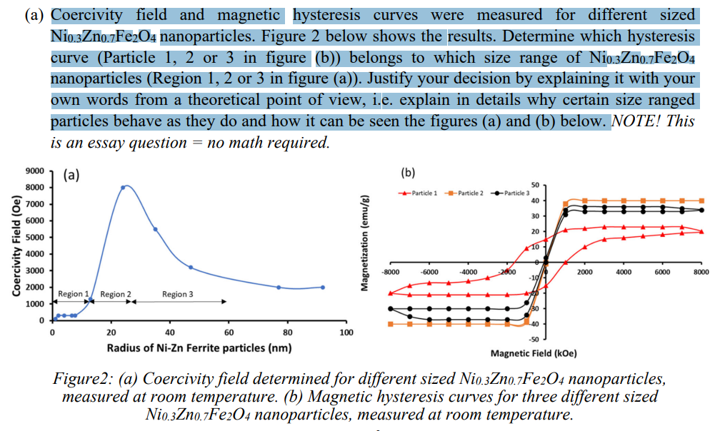Solved a) Coercivity field and magnetic hysteresis curves | Chegg.com