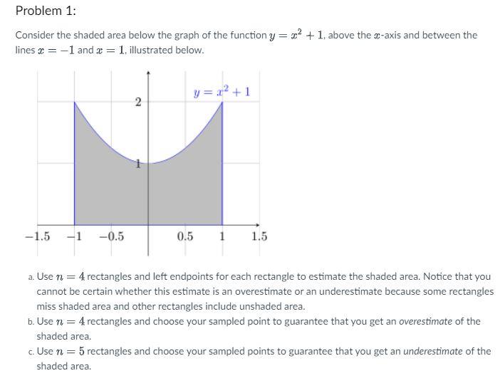 Solved Problem 1: Consider the shaded area below the graph | Chegg.com