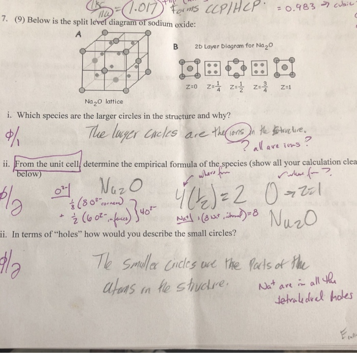 Sodium Oxide Formula