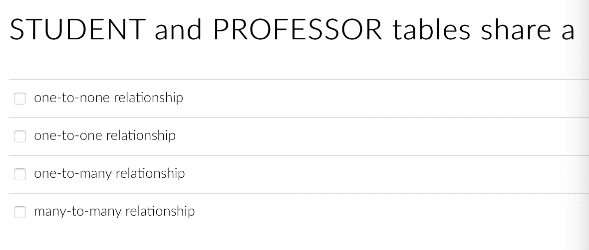 Solved STUDENT and PROFESSOR tables share a one-to-none | Chegg.com