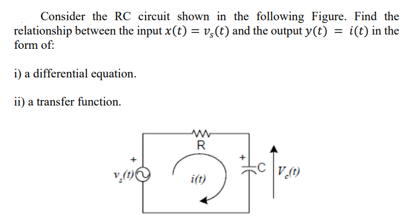 Solved Consider the RC circuit shown in the following | Chegg.com