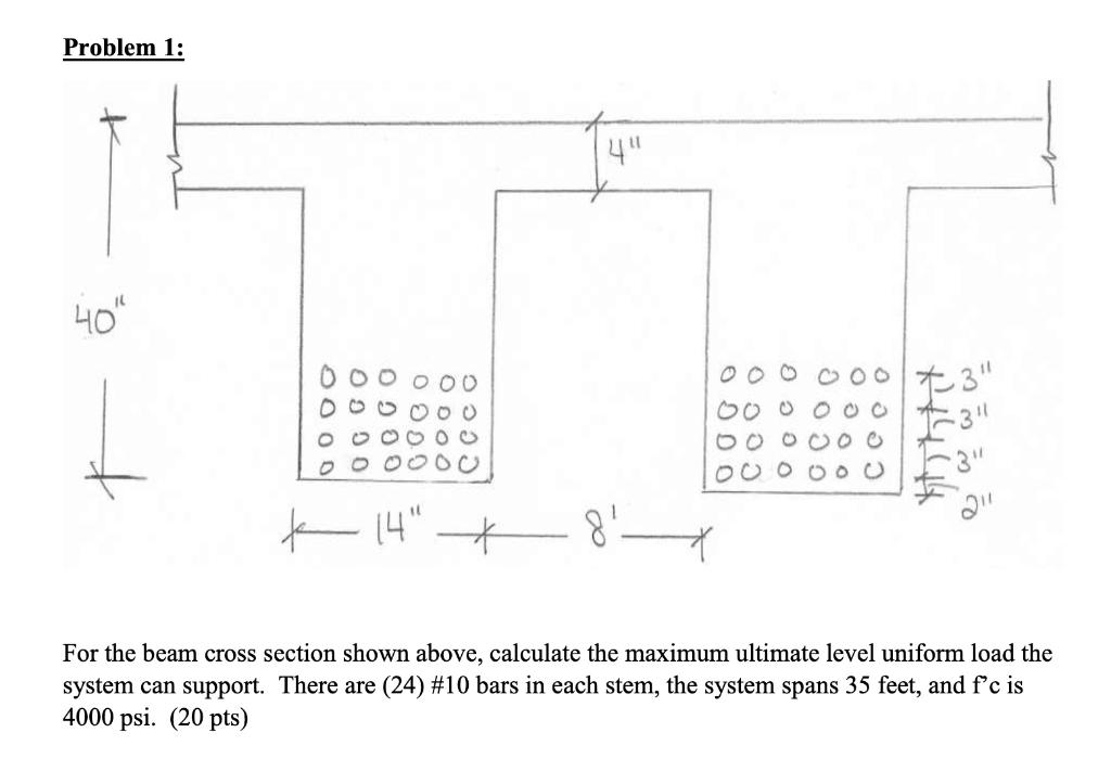 Solved For the beam cross section shown above, calculate the | Chegg.com