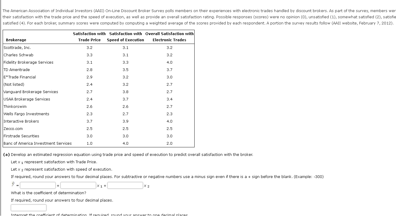 A Develop An Estimated Regression Equation Using 7434