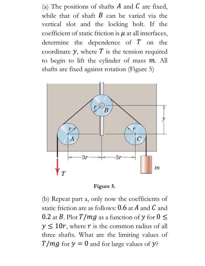 Solved (a) The positions of shafts A and C are fixed, while | Chegg.com