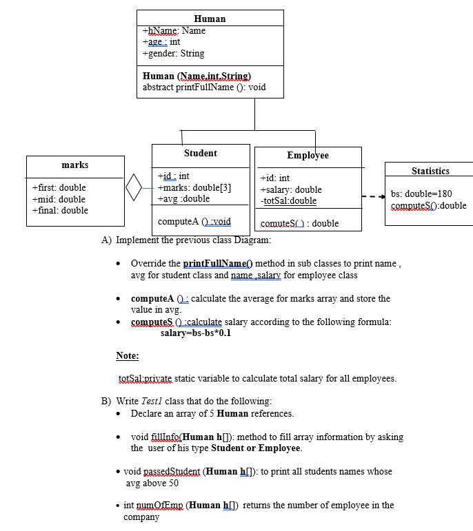 Solved Human +hName: Name +age: int +gender: String Human | Chegg.com