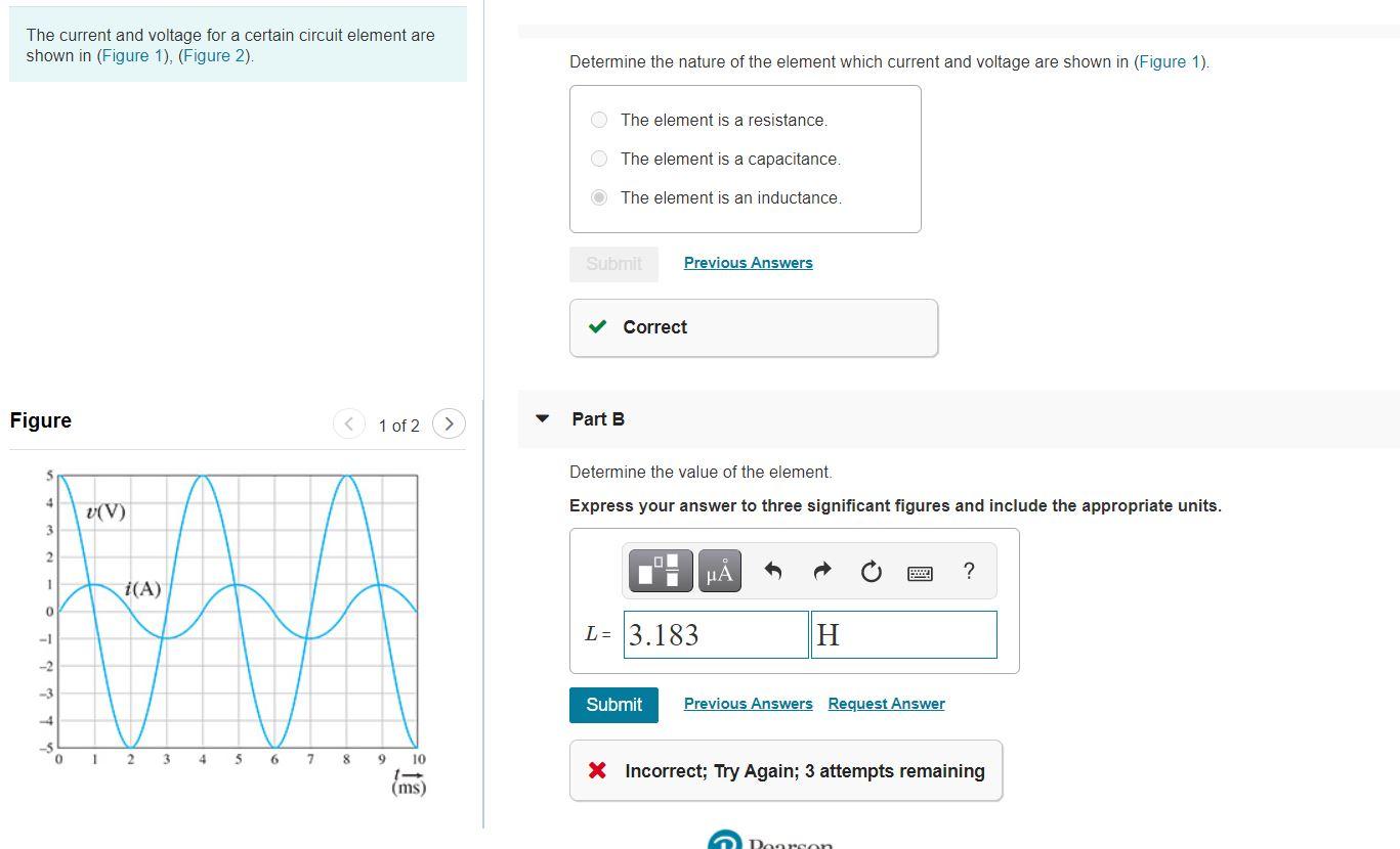 Solved The current and voltage for a certain circuit element | Chegg.com