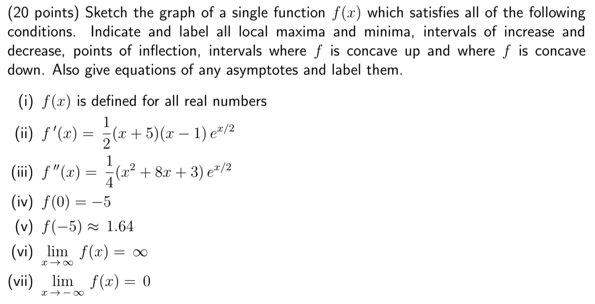 Solved (20 points) Sketch the graph of a single function | Chegg.com