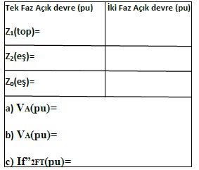Solved Write the equation for parametersIn the power system | Chegg.com
