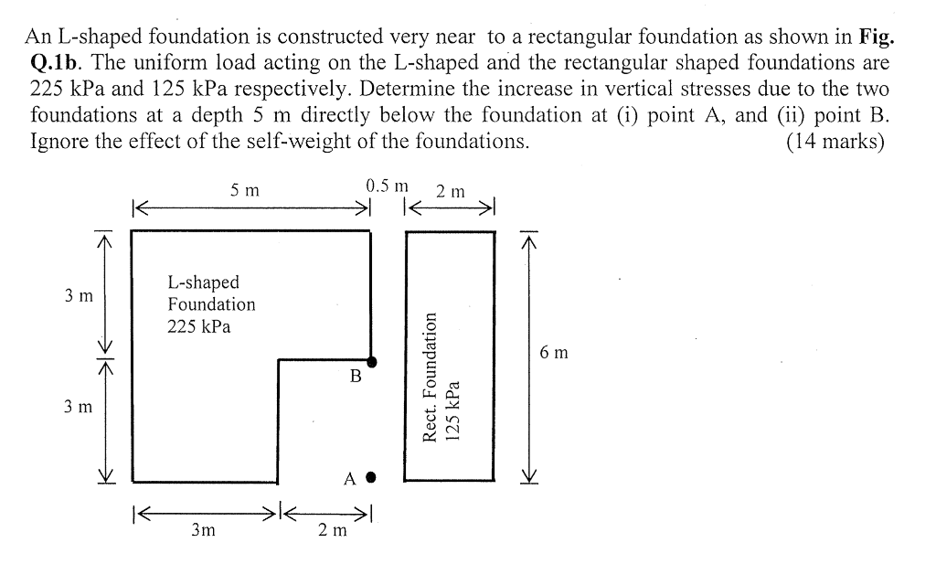 Solved An L-shaped foundation is constructed very near to a | Chegg.com