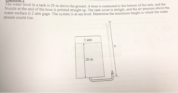 Solved The water level in a tank is 20 m above the ground. A | Chegg.com