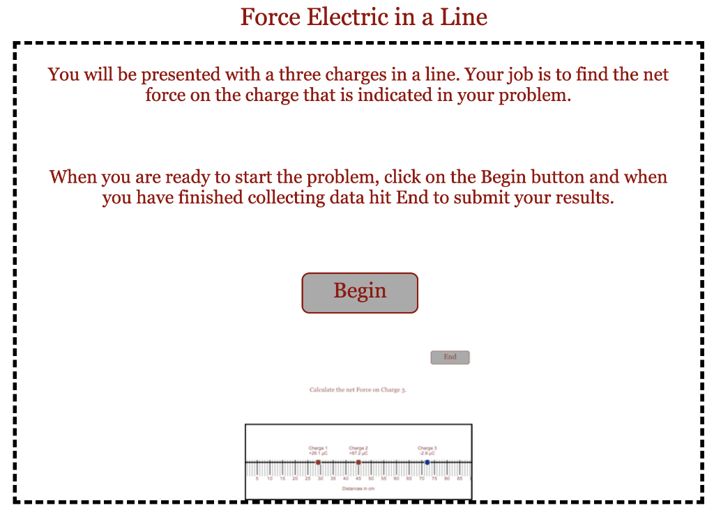 Solved Force Electric in a Line a You will be presented with | Chegg.com
