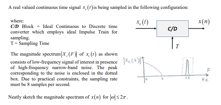 Solved A real valued continuous time signal x(t)is being | Chegg.com