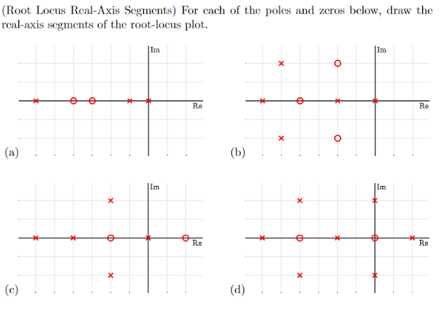 Solved Root Locus Real Axis Segments For Each Of The Poles
