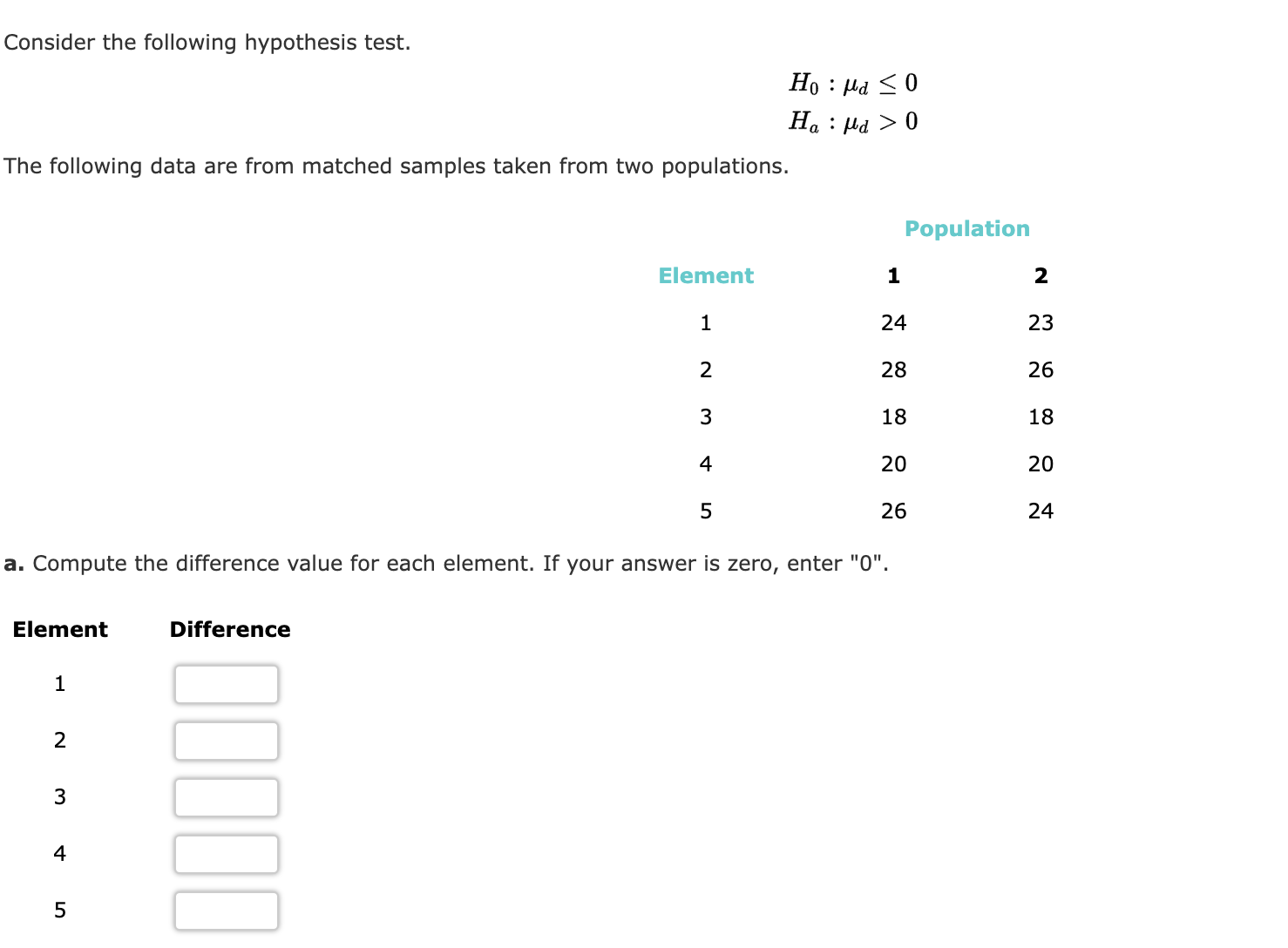 Solved Consider the following hypothesis test. b. ﻿Compute | Chegg.com