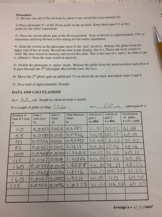 Solved Physics 221 Lab 2 Position And Velocity Versus Chegg