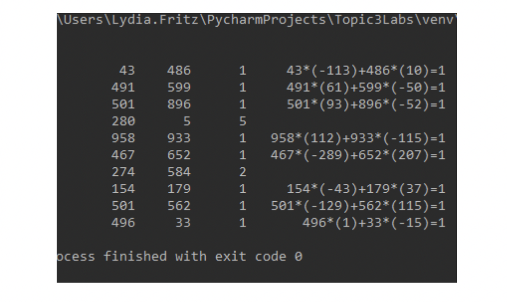 Solved The purpose of this assignment is to assess your | Chegg.com
