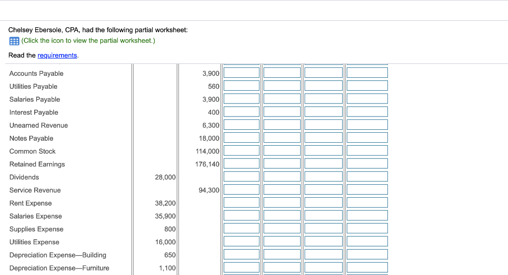 Solved Chelsey Ebersole, CPA Worksheet December 31, 2018 | Chegg.com
