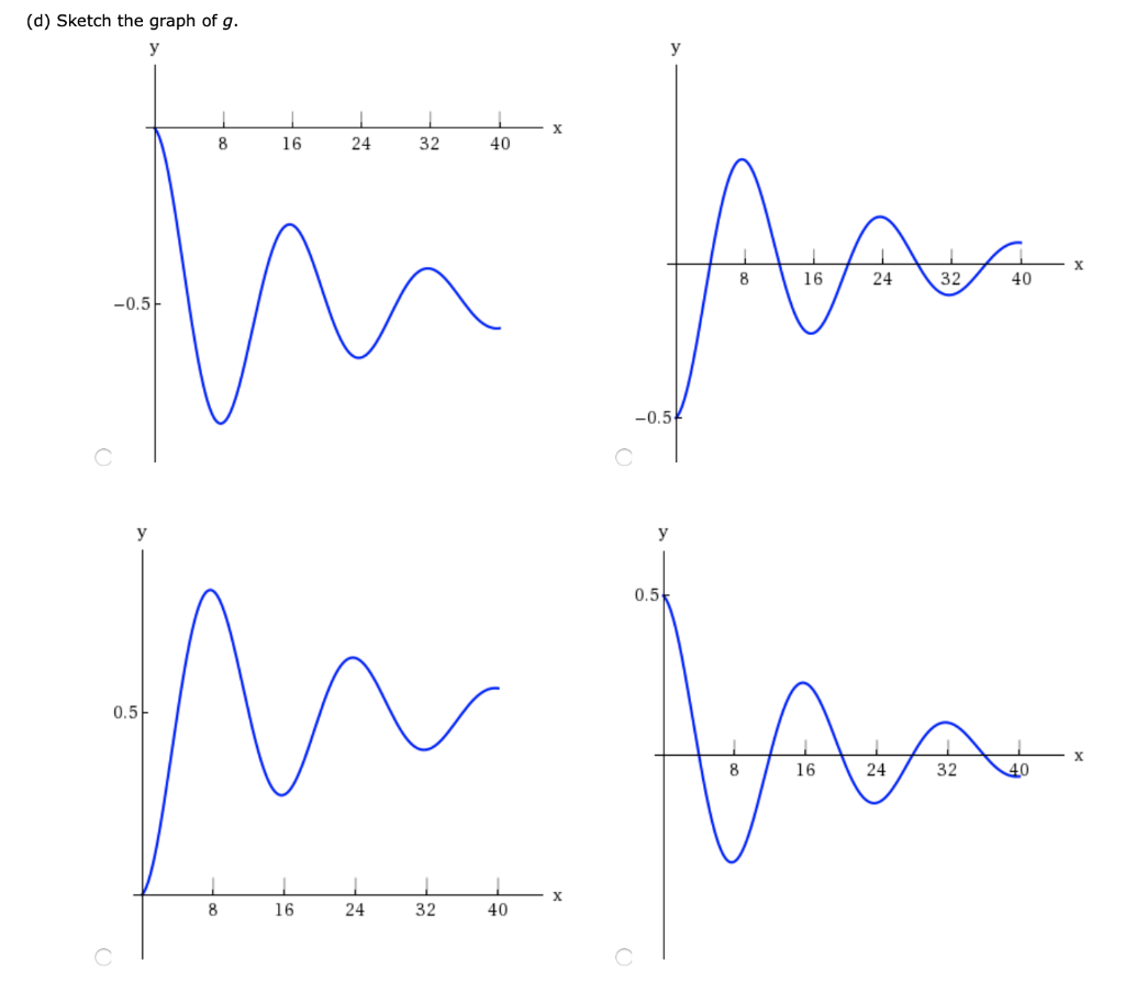 Solved Let G X X F T Dt 0 Where F Is The