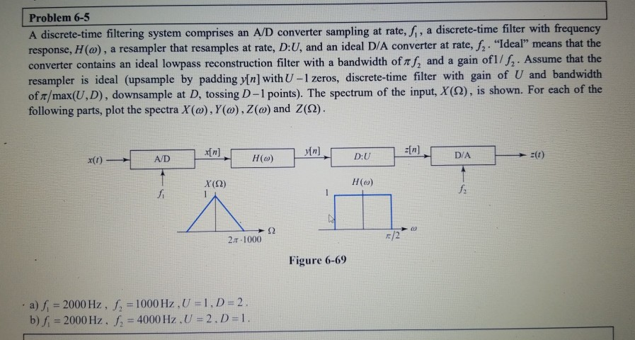 Problem 6-5 A discrete-time filtering system | Chegg.com