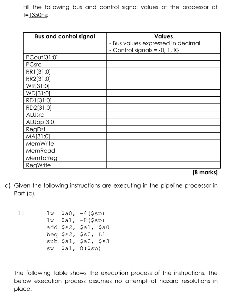 Solved Given The Single Cycle Processor As Shown In The 