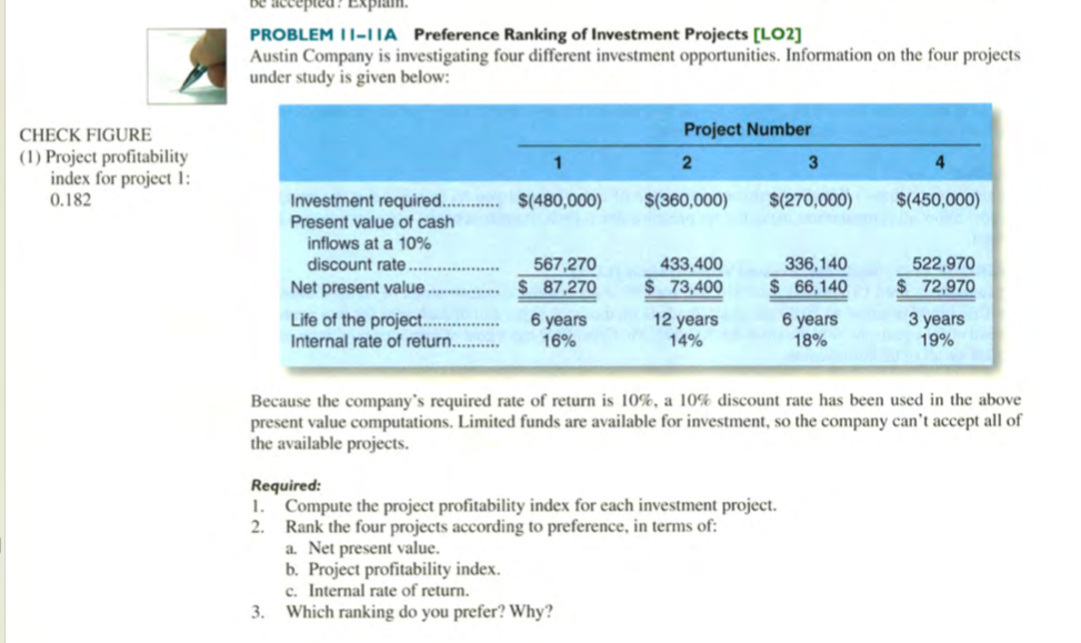 Solved PROBLEM II-IIA Preference Ranking of Investment | Chegg.com