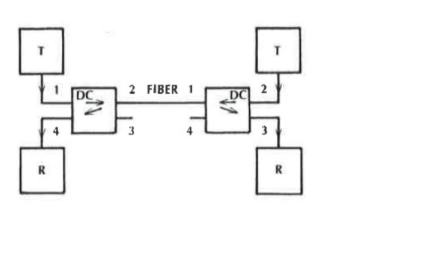 Problem 3 A five-terminal tee network is structured | Chegg.com